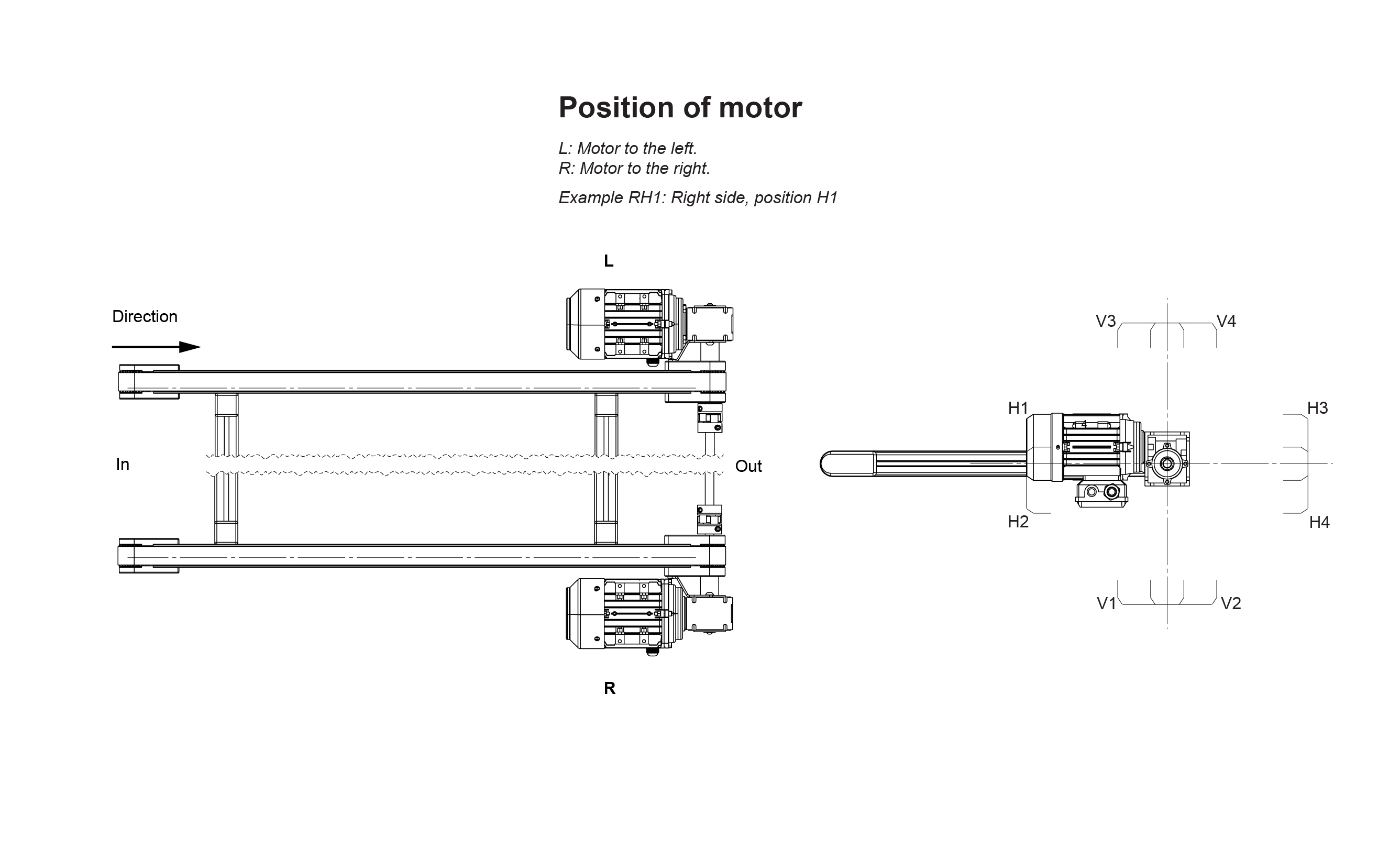 Drive units til Rollco Tannremtransportør TB40 | Rollco